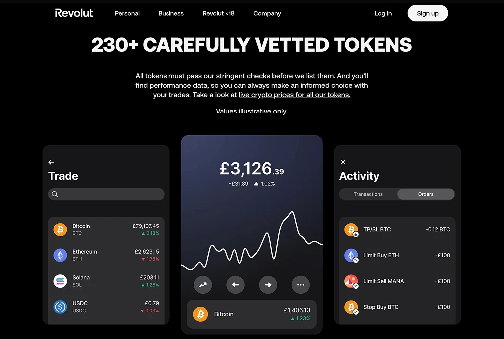 Commissioni Revolut Crypto 2025: Quali sono i costi nascosti?